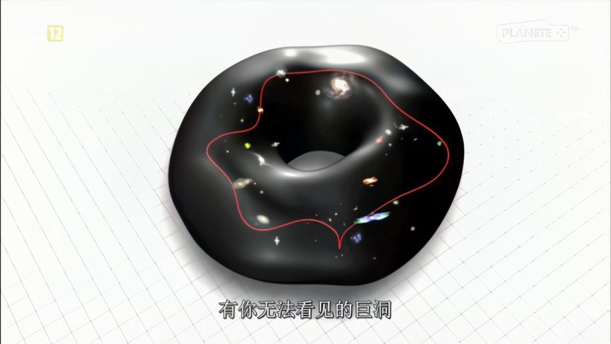 追寻宇宙的形状:庞加莱猜想 数学界千禧难题