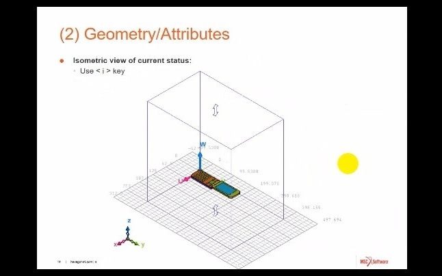 基于Cradle CFD热设计-手机散热