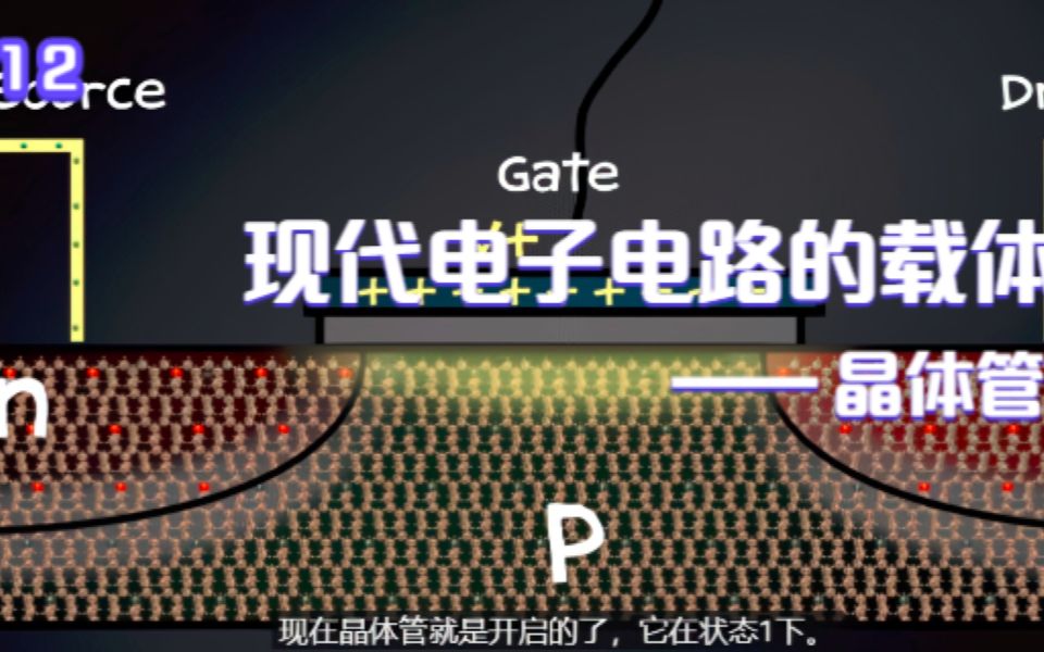 现代电子电路的载体:晶体管