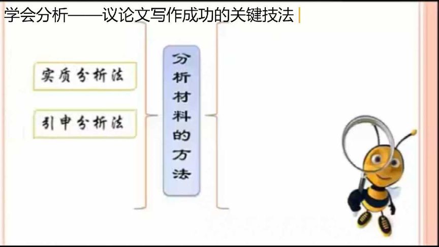 学会分析——议论文写作成功关键技法