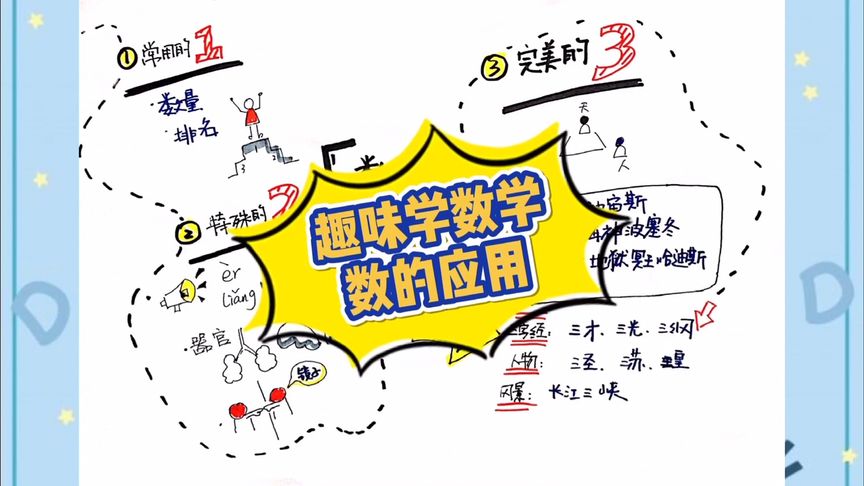 趣味学数学-数在生活中的应用