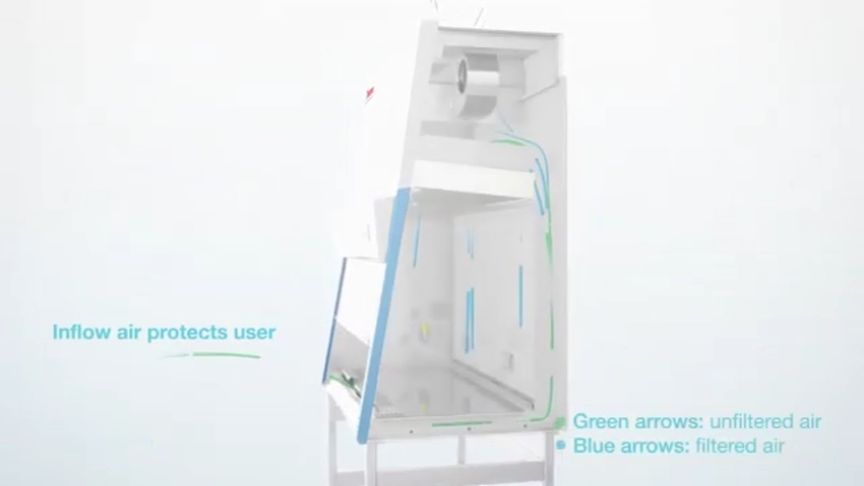 生物安全柜的工作原理#防病毒 #生物安全柜#高效过滤器