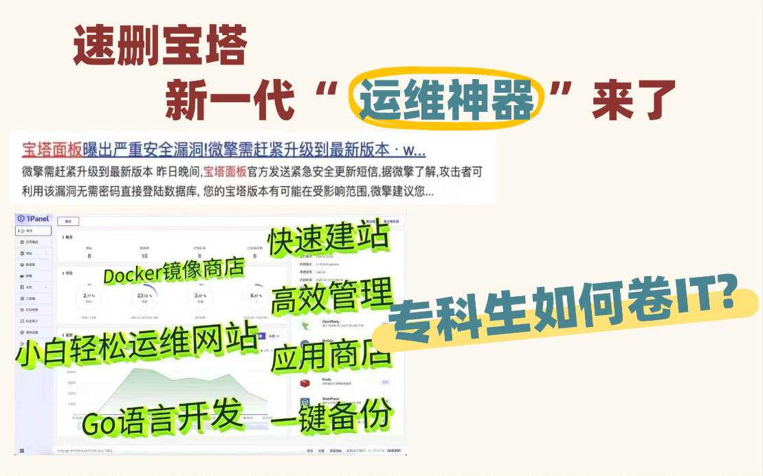 速删宝塔,新一代1Panel运维神器,Linux可视化操作面板来了