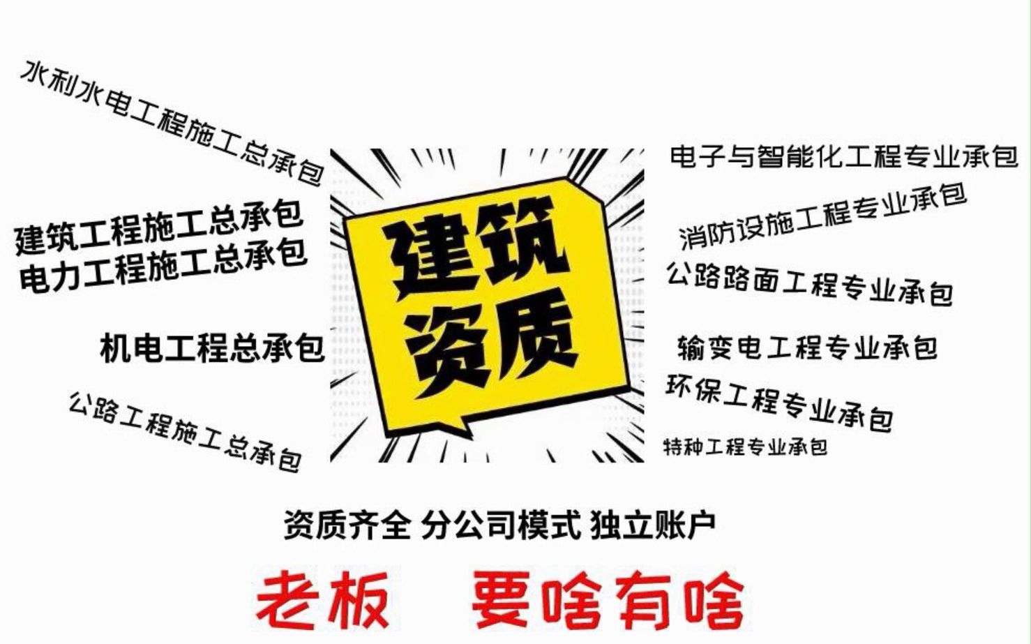 建筑工程施工总承包二级