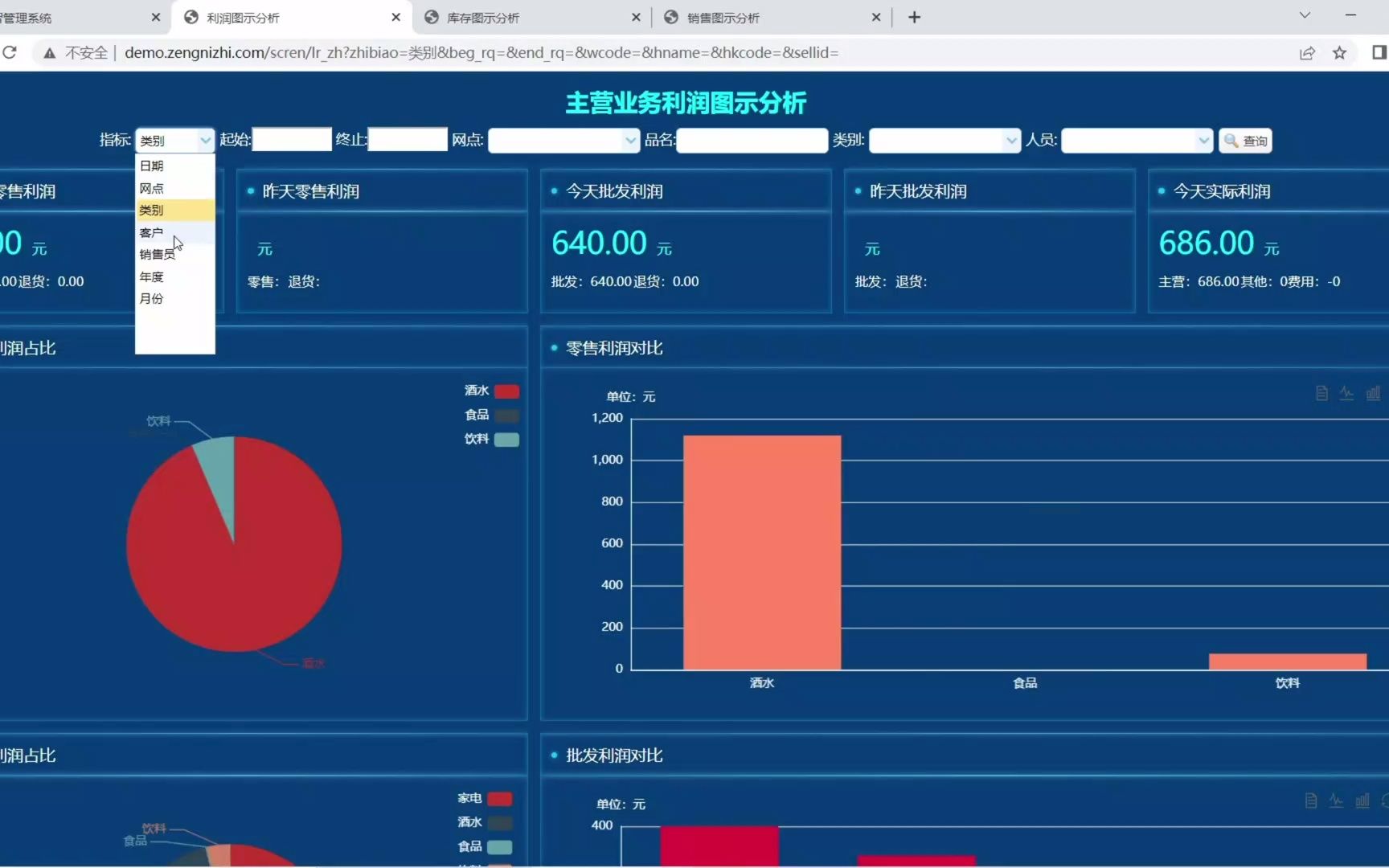 图形分析怎么用,大屏数据展示和操作