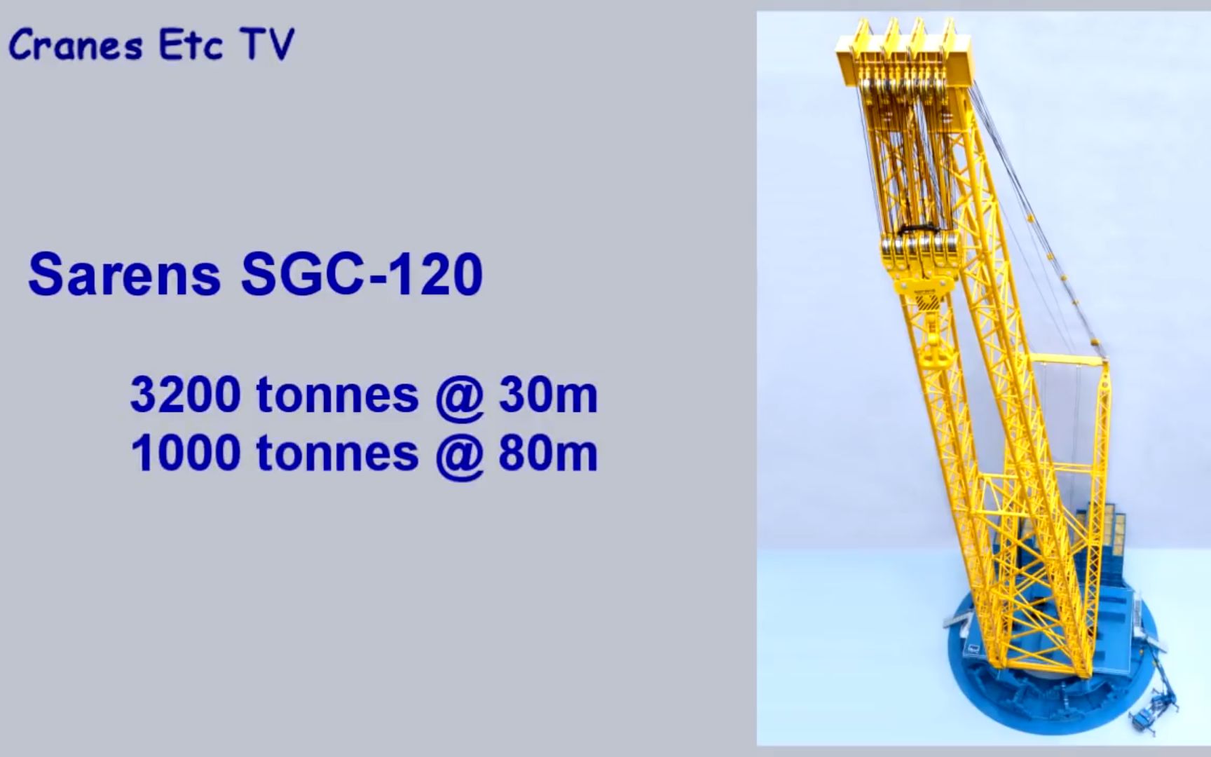 WSI Sarens SGC-120 环轨起重机模型