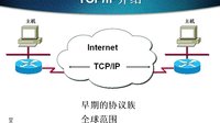 (2)TCP,IP协议