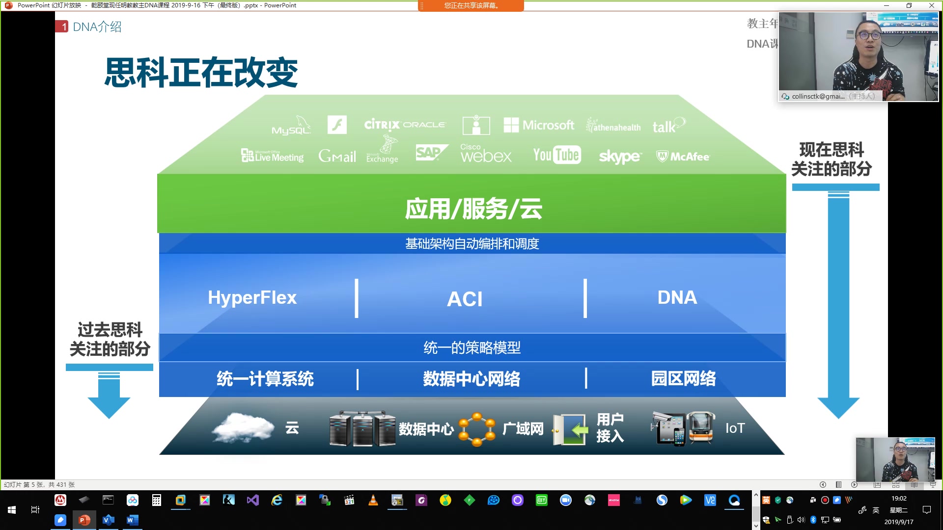 【正式课程第一部分试听】亁颐堂现任明教教主DNA课程.1.DNA介绍