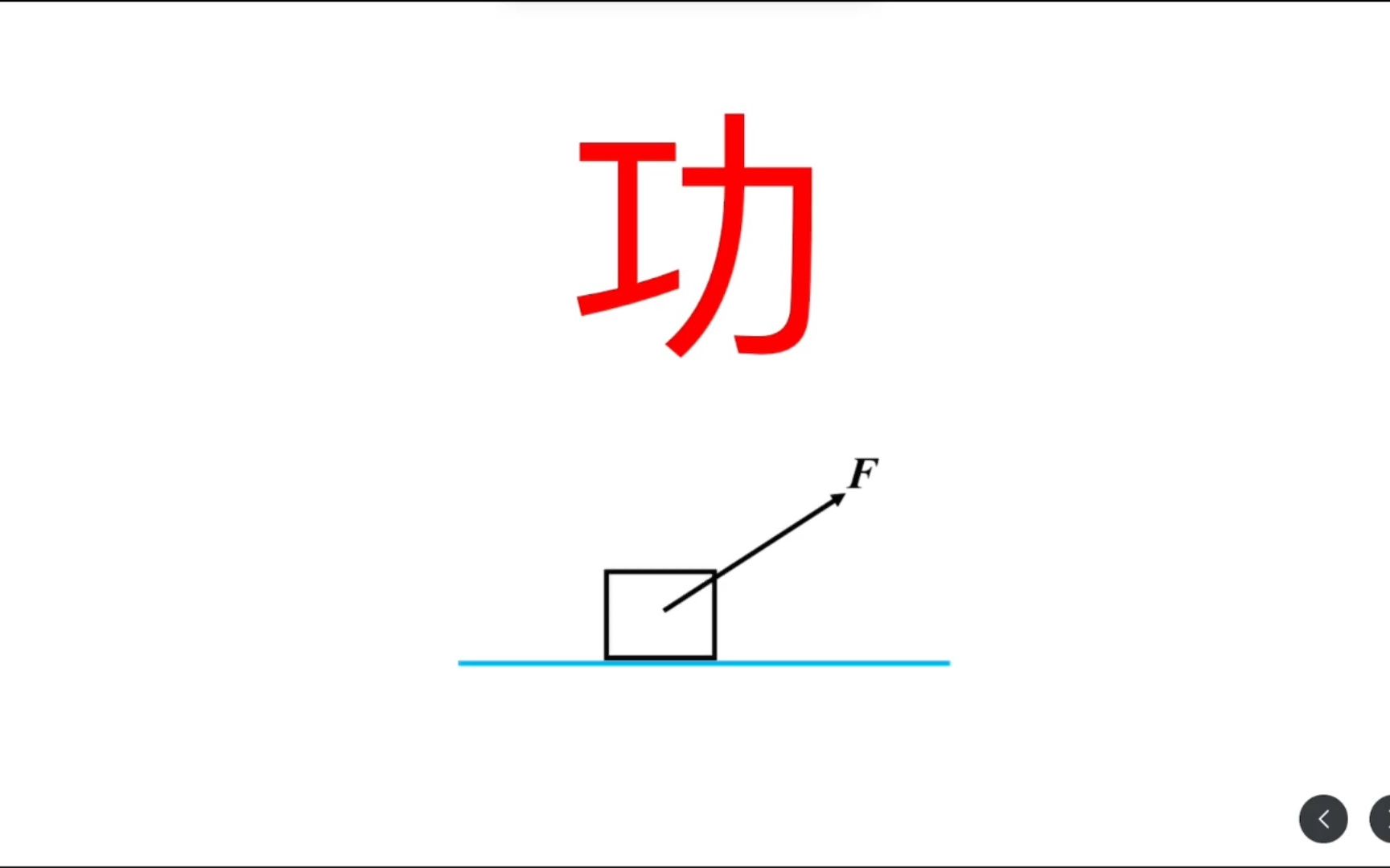 功——定义、总功计算、一对摩擦力做功特点、图像分析变力做功