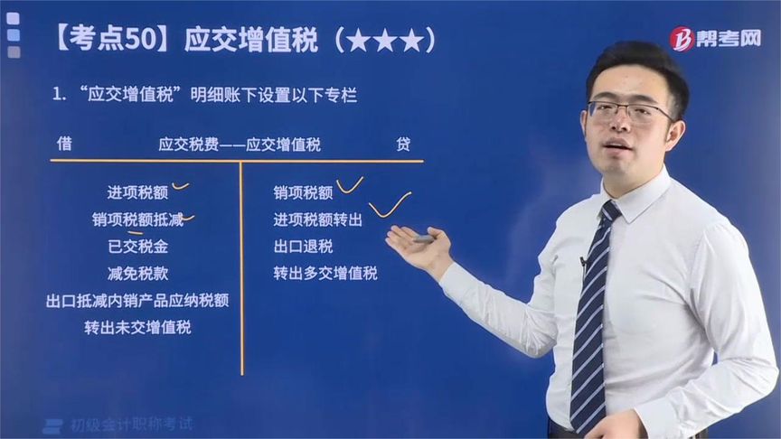 帮考网孙超凡老师带你掌握应交增值税明细账下设置的专栏有哪些?