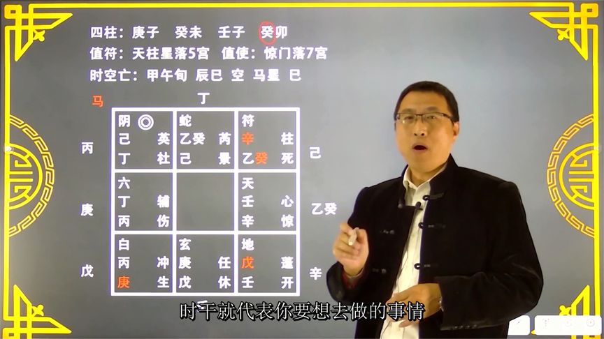 庚戊格局的灵活运用/积极主动发挥能动性,是事情成功的关键环节!