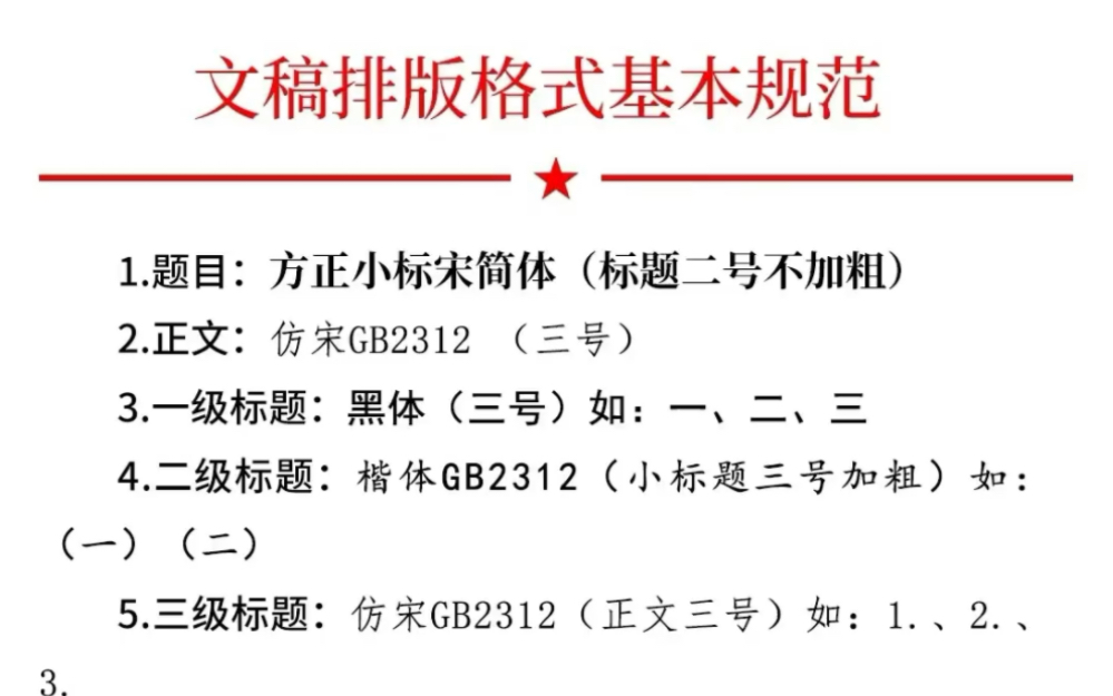 公文文稿排版基本格式规范,收藏备用