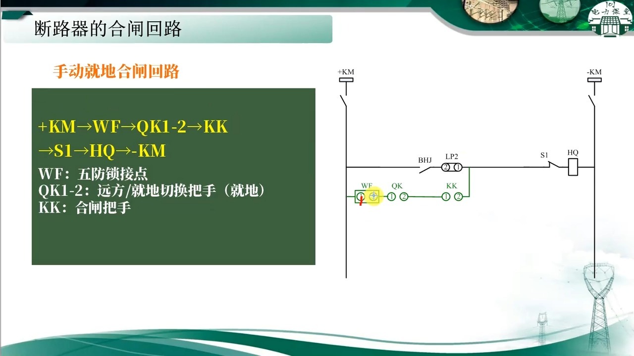61--《怎样看二次回路(入门篇)?》_第31节 断路器的合闸回路