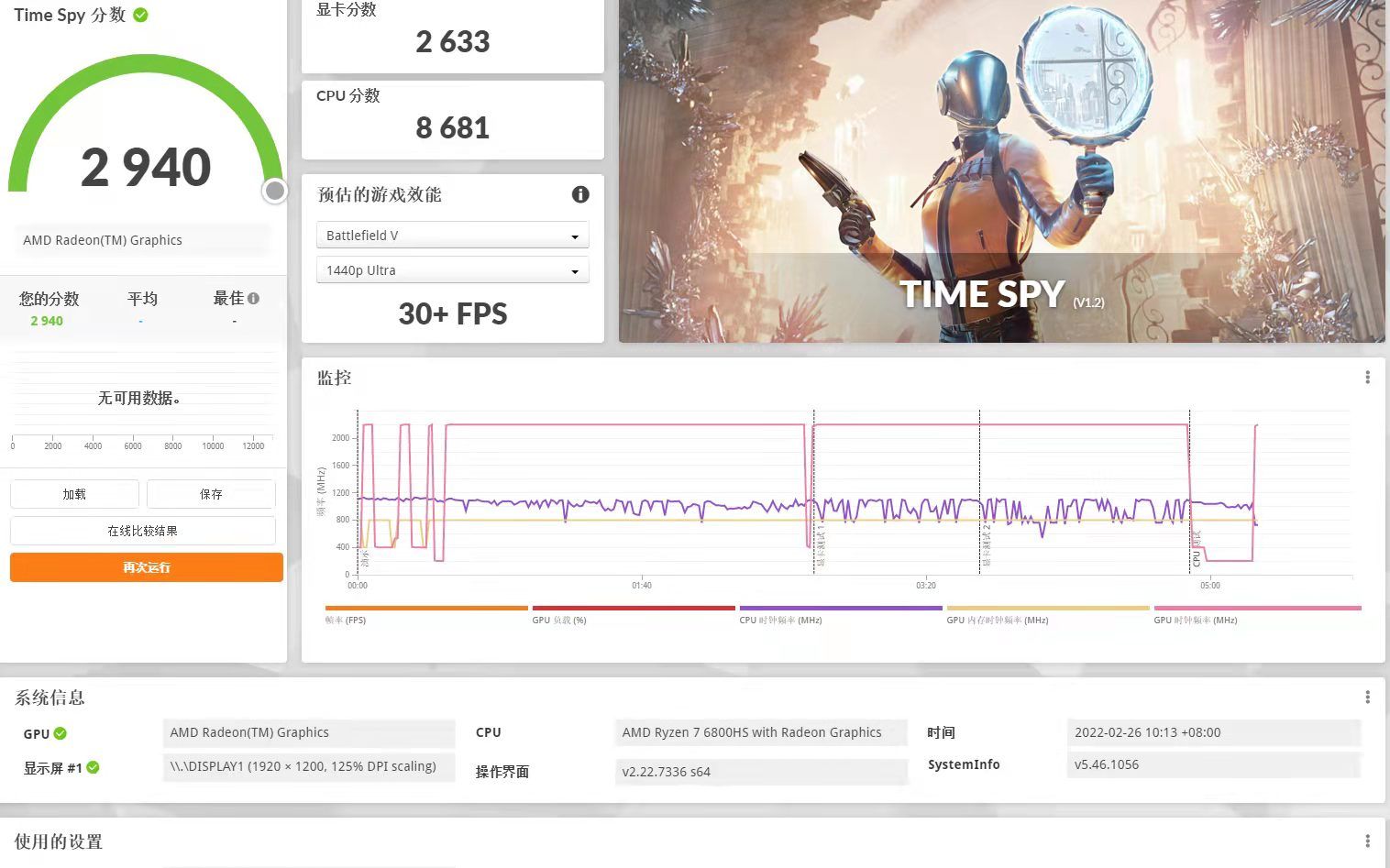 幻13 2022集显的3DMARK跑分,先说结果:总分2937,显卡2630,CPU...