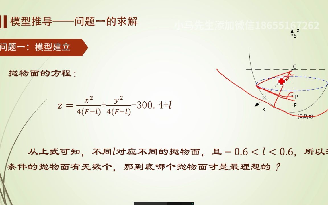 2021年全国大学生数学建模竞赛A题讲解:“FAST”主动反射面调节...