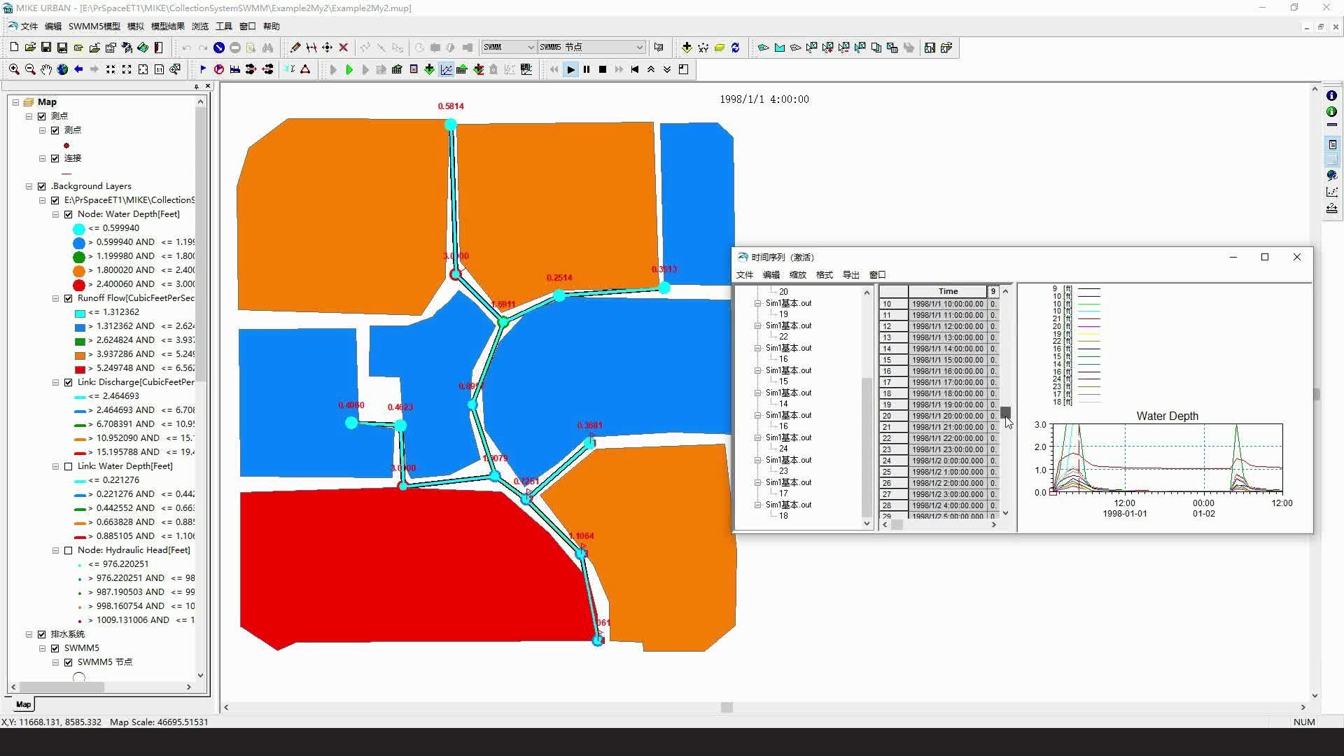 MIKE URBAN 2014中SWMM5.0模型降雨排水系统模拟结果展示