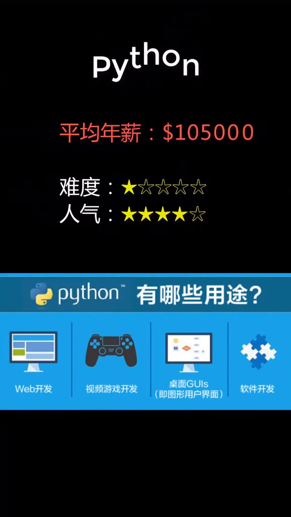 #程序员 五大编程语言用途,工资对比