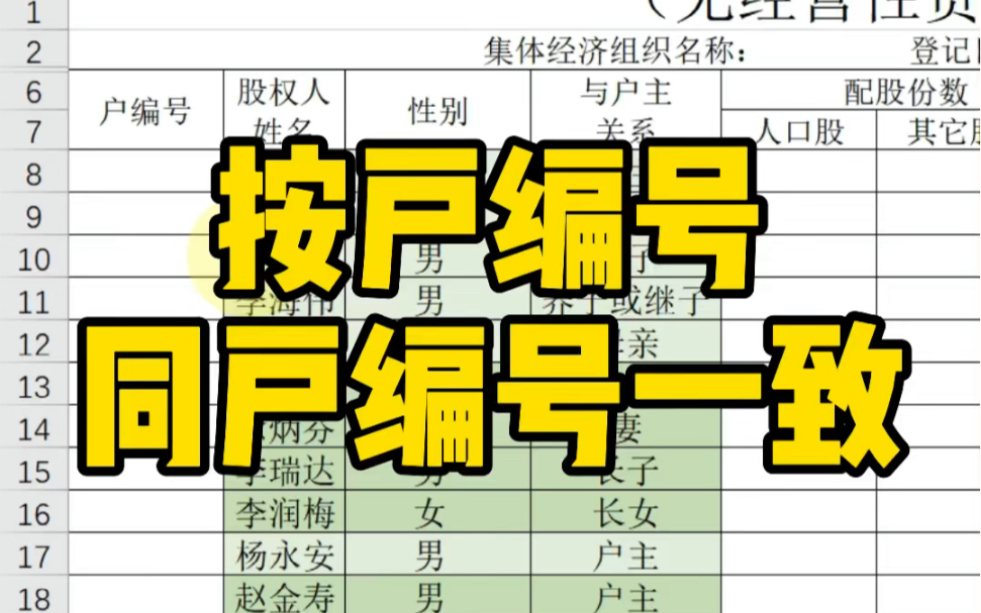 按户编号,同户编号一致～