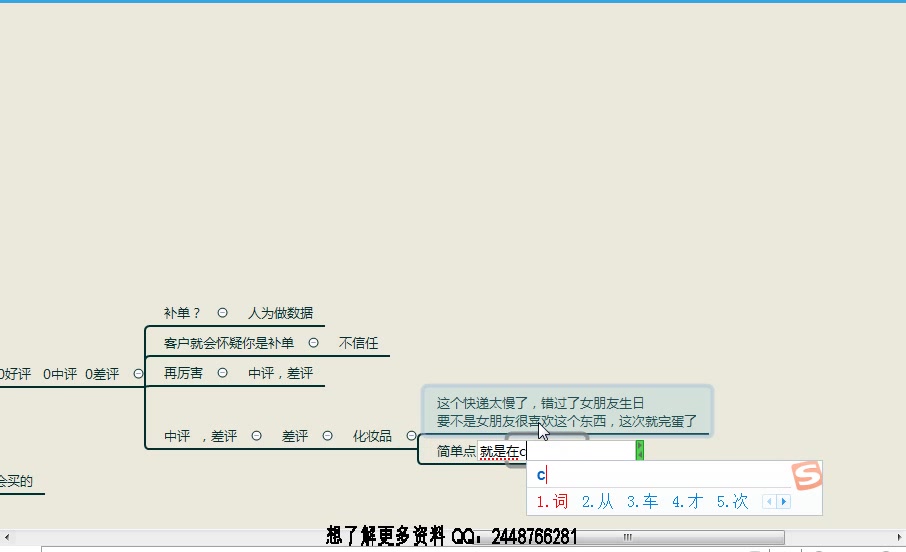 中差评营销提升转化率 - 副本
