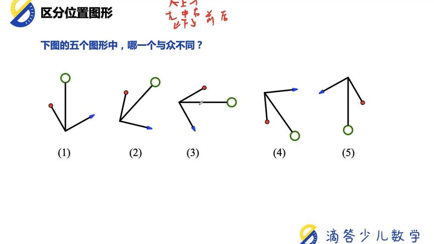 小学数学,数学思维,区分位置图形