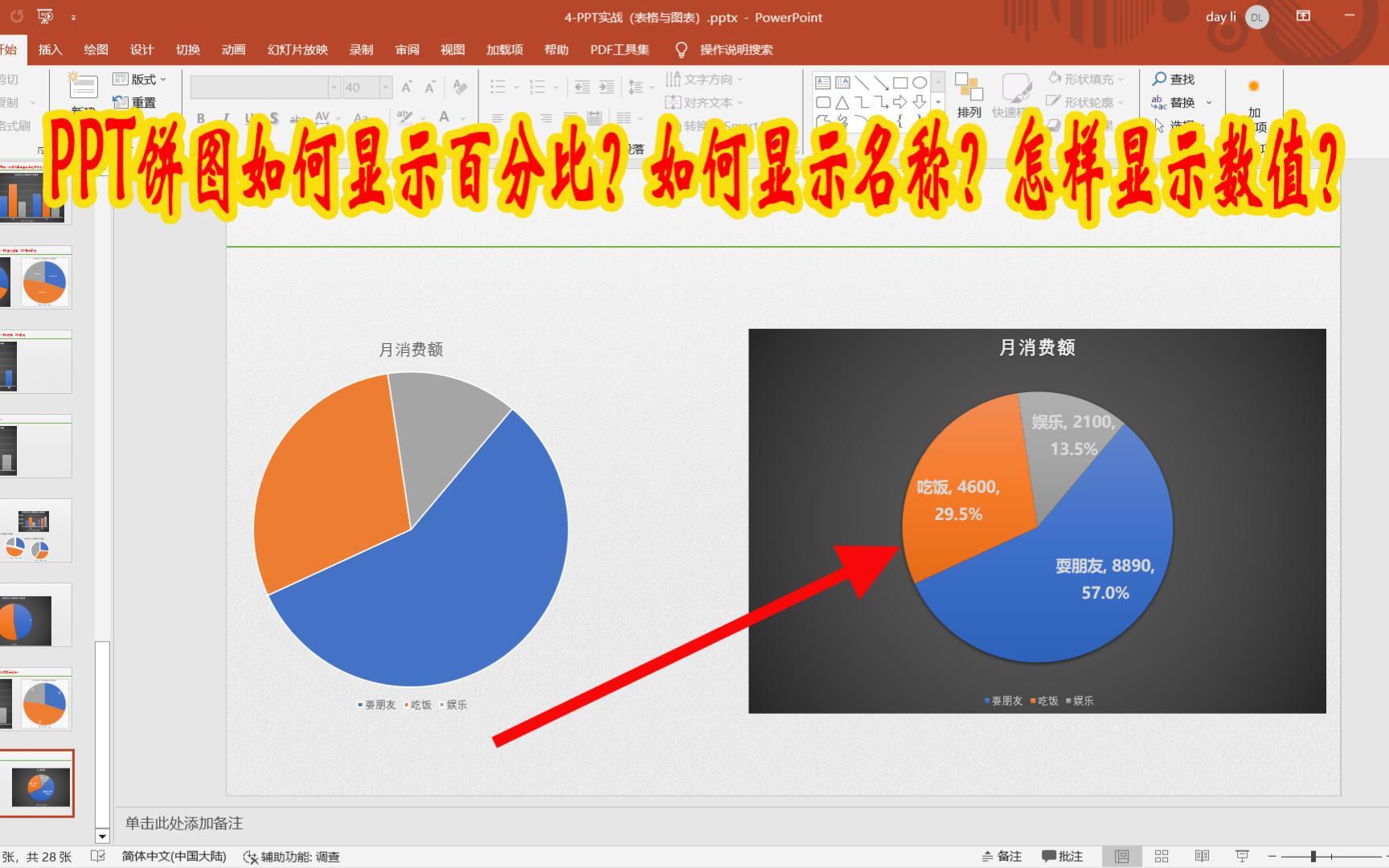 PPT饼图如何显示百分比?如何显示名称?怎样显示数值?