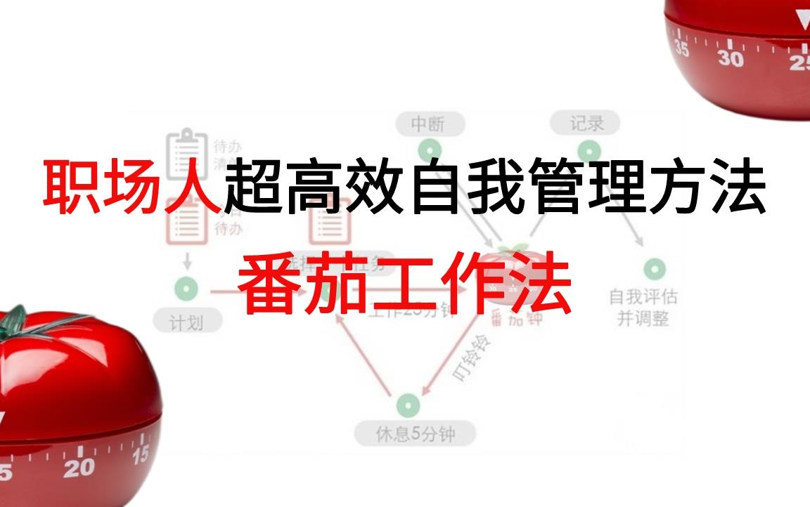 职场超高效学习自我管理方法分享丨目标管理丨拒绝内卷焦虑,拒绝为...