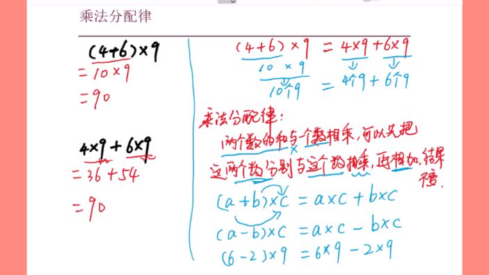 四年级数学 乘法分配律 含有加减和乘法两级运算的运算律