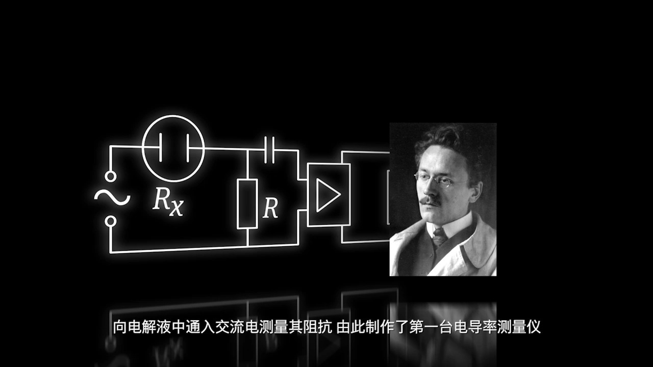 电导率测量原理