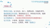 TCP/IP分层