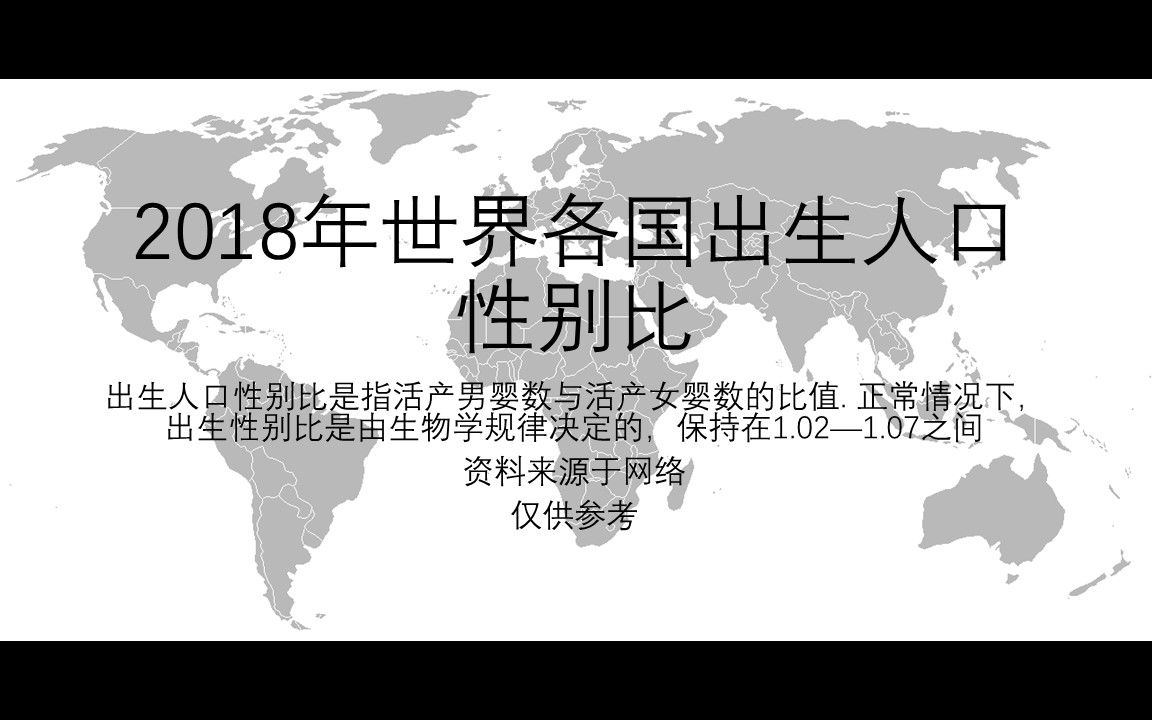 2018年世界各国出生人口性别比【地图填色游戏】