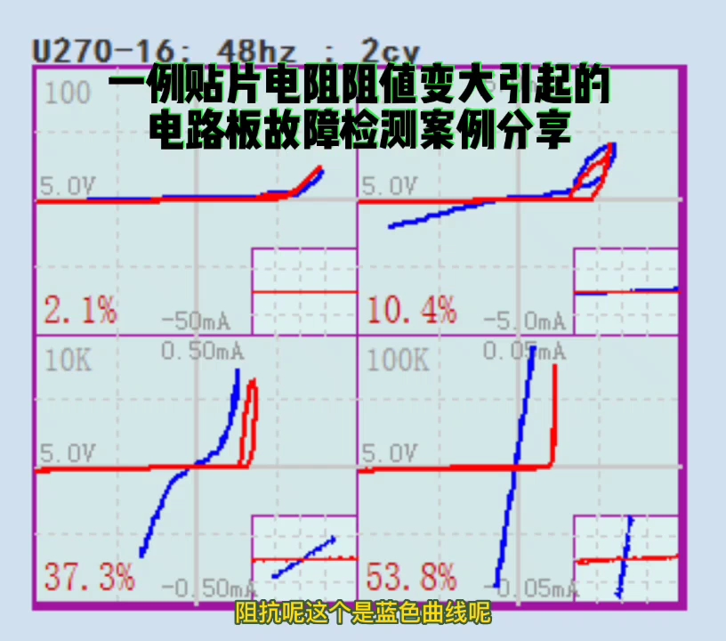 一例贴片电阻阻值变大引起的电路板故障检测案例分享