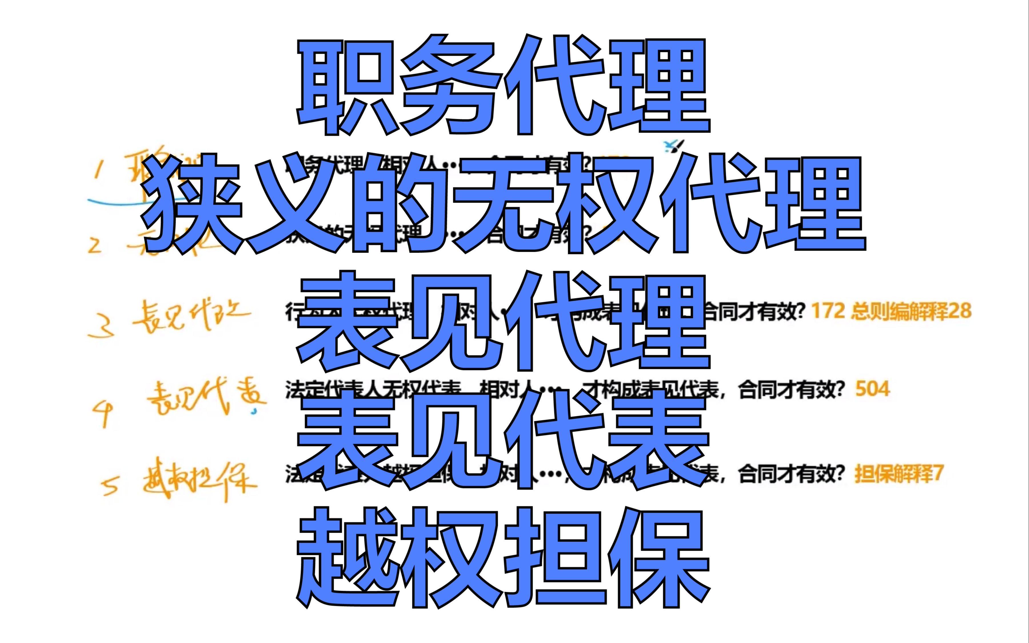 代理——职务代理VS狭义的无权代理VS表见代理VS表见代表VS越权...
