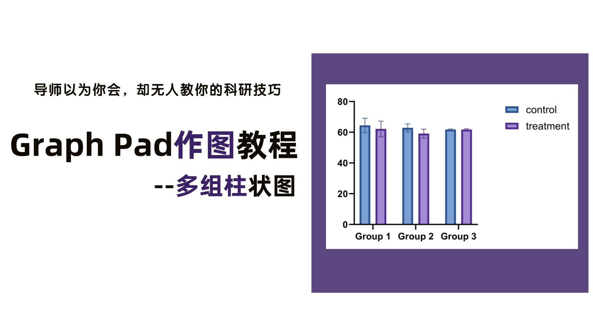 【手把手】GraphPad绘制多组柱状图ߓ