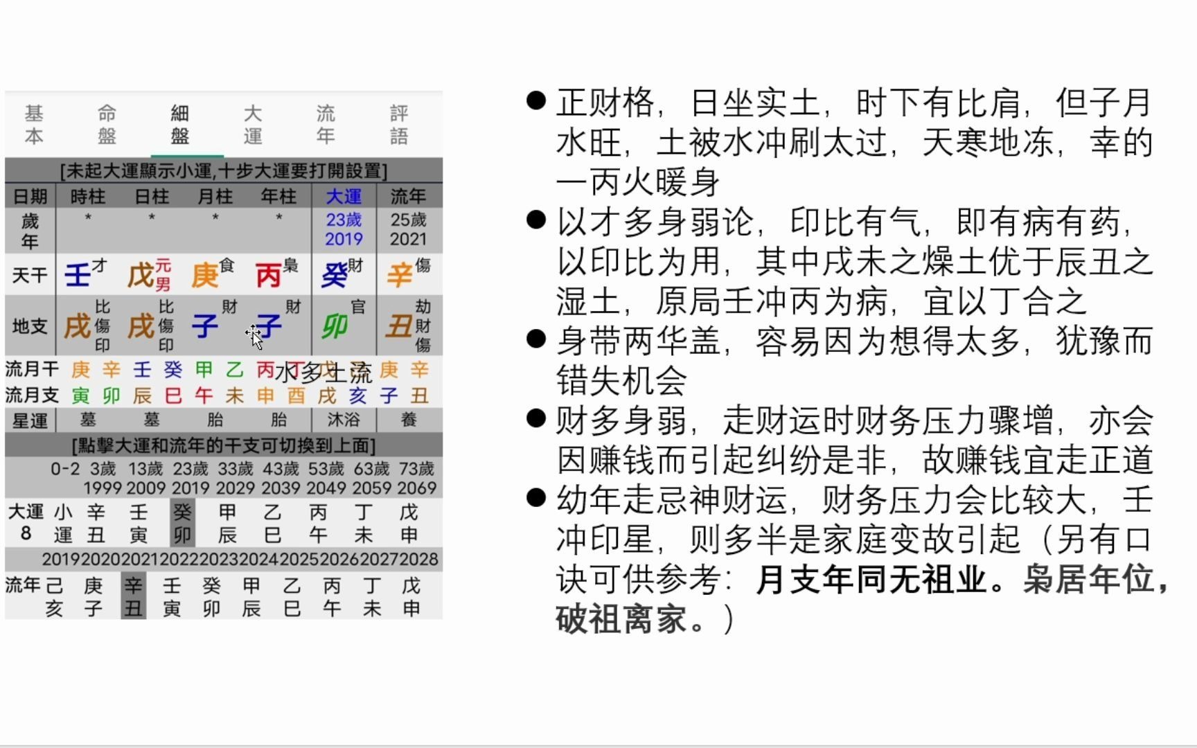 【茅易思德】通过八字能看原生家庭吗?简单分析一个水多土流的八字