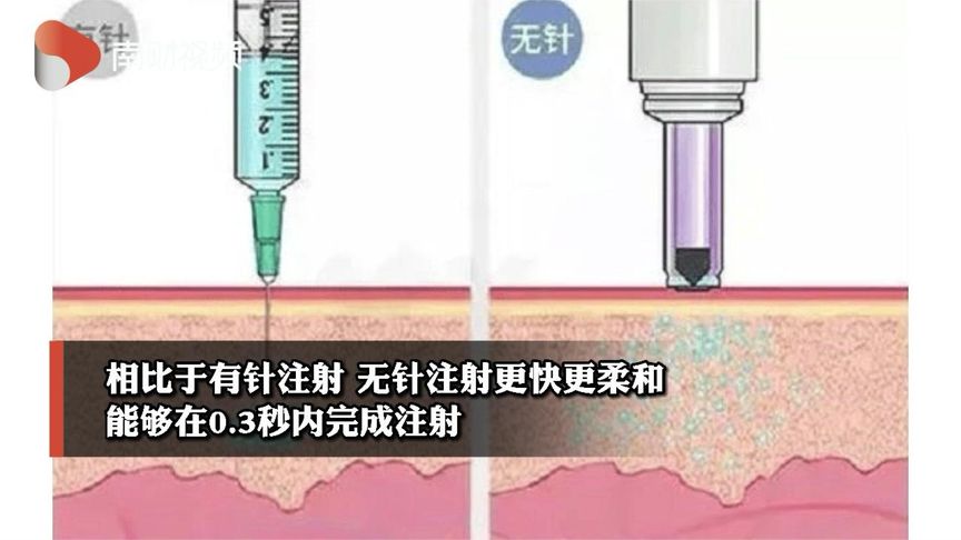 恐针救星!儿童药物启用无针注射 生长激素首先获批