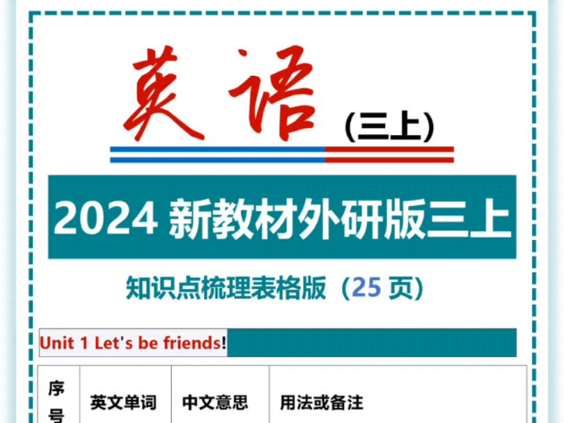 2024新教材外研版三上知识点梳理表格版