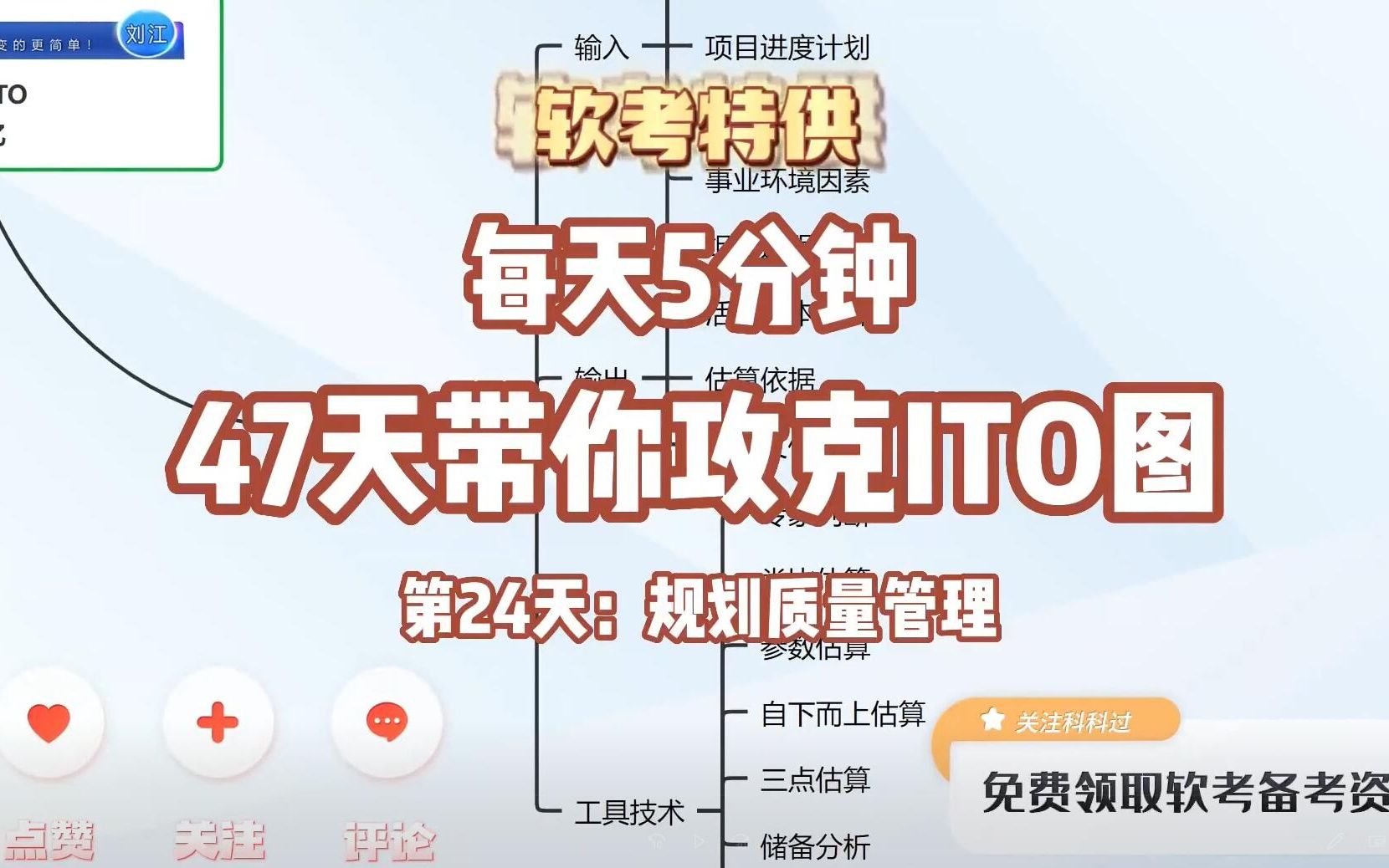系统集成ITO强化记忆24:规划质量管理