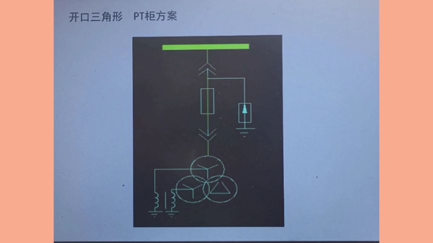 电气知识分享:高压开口三角形PT柜的构成及功能用途?
