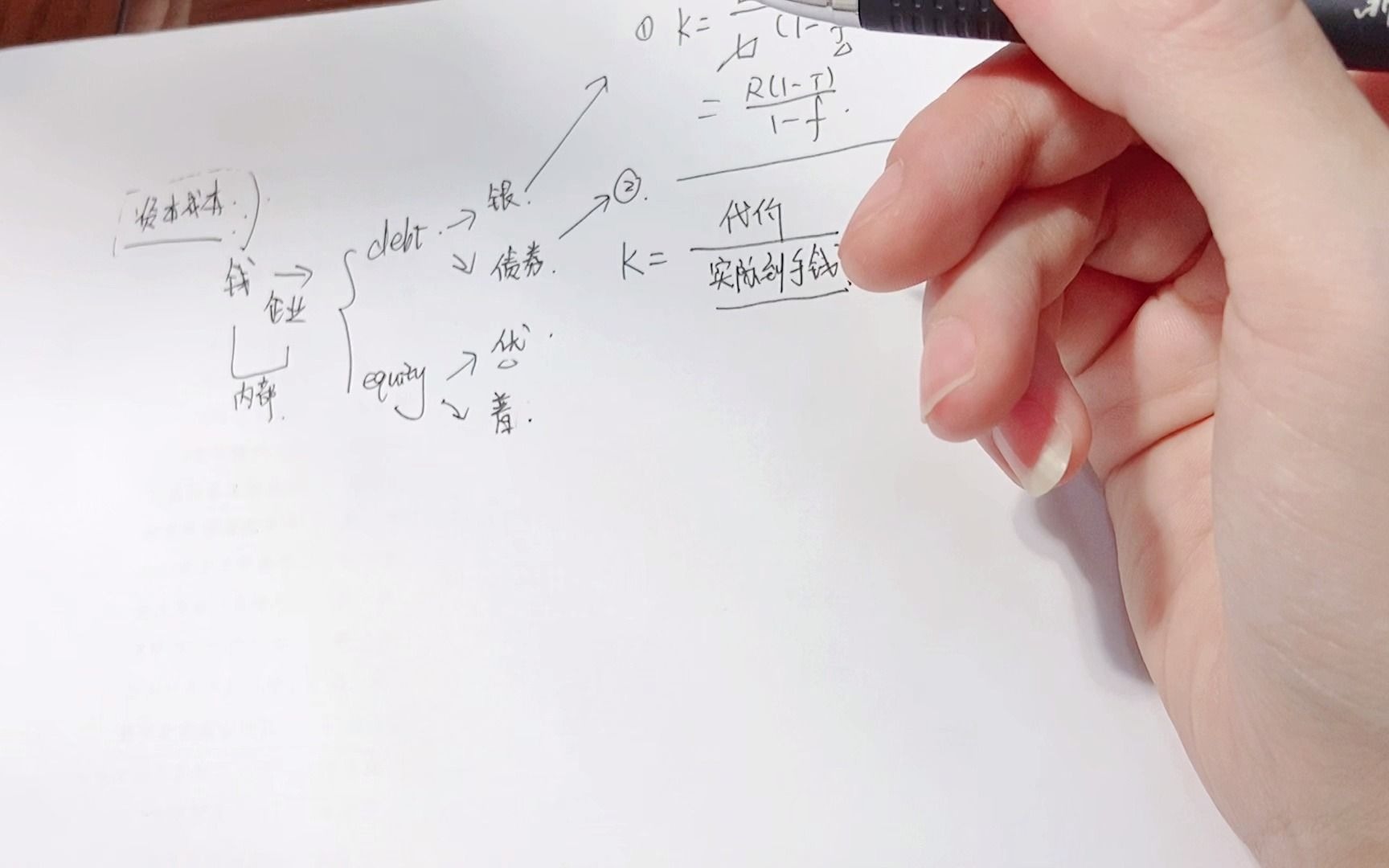 资本成本公式讲解