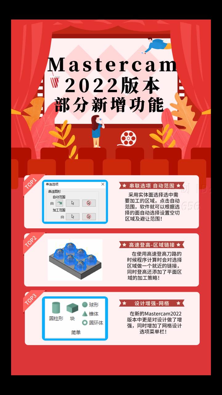 mastercam2022新增功能你知道多少?#mastercam #数控编程 #ug #...