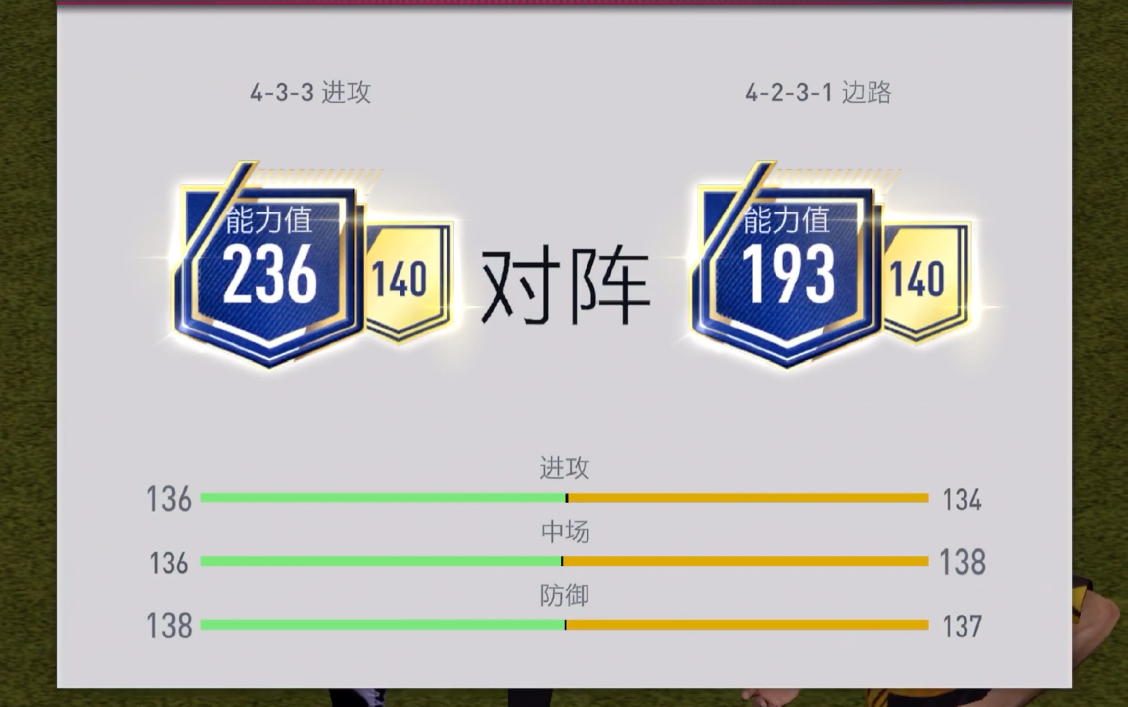 【实战解说】FIFA足球世界——马赛回旋真的不那么好用了