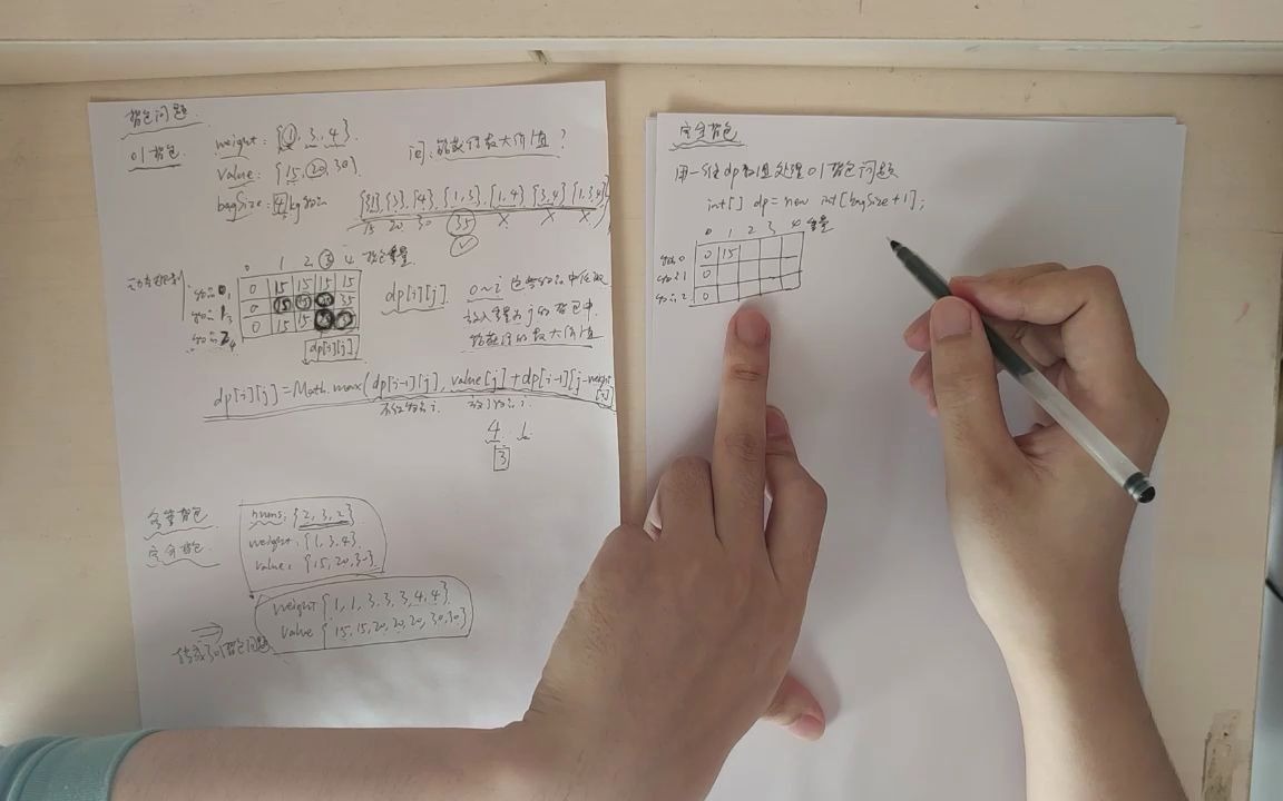 动态规划解决完全背包问题