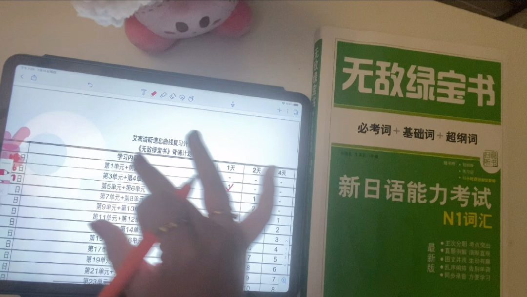 N1 绿宝书单词背诵计划之放长线钓大鱼之艾宾浩斯遗忘曲线表背诵 ...