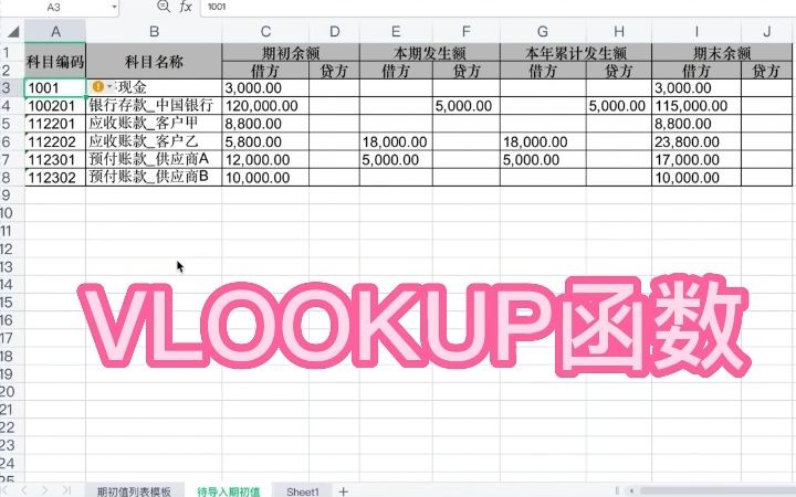 VLOOKUP函数在财务工作中的应用