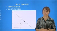 ...大学《802经济学综合》网授VIP班 第28集 一般均衡论和福利经济学(4)