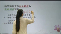 初中语文,散文的环境描写及其作用的介绍,掌握好关键词,提高效率