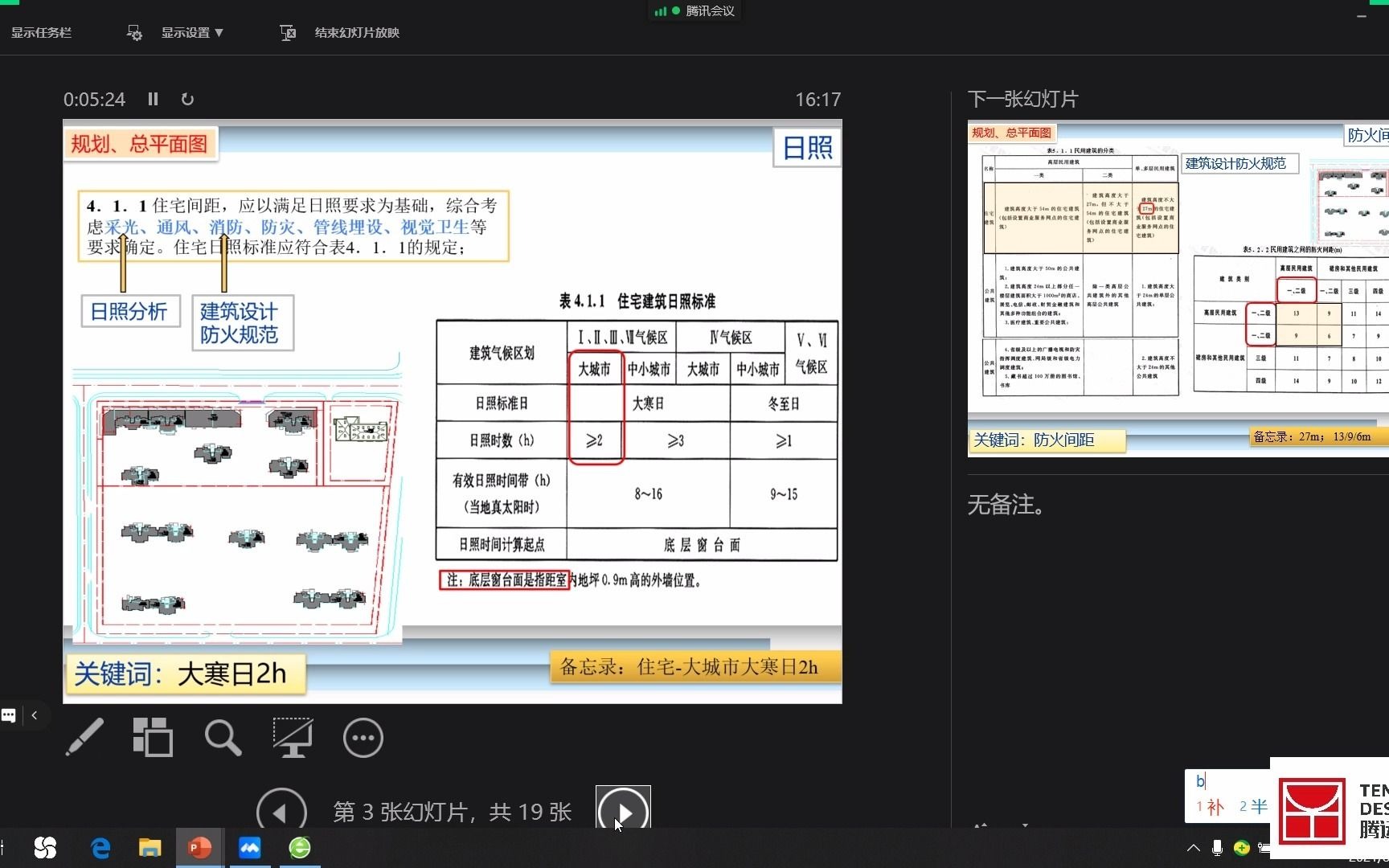 《住宅设计规范、住宅建筑规范》