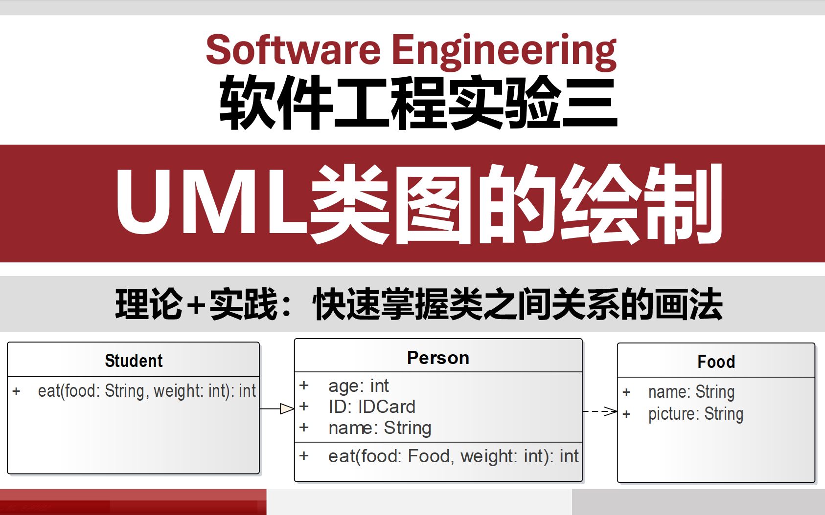【实操】UML类图的绘制 [EA] 软件工程实验三 Class Diagram【...