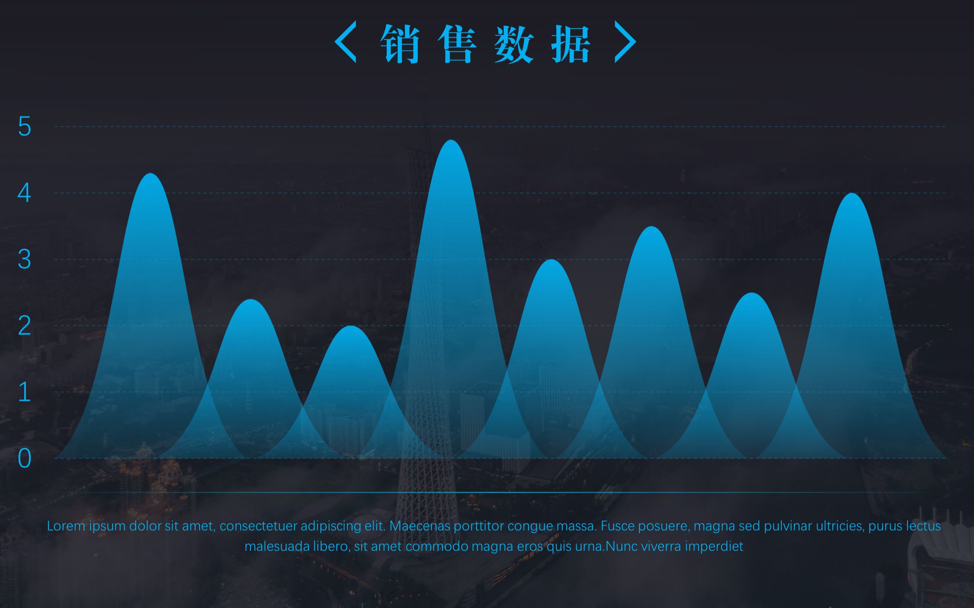 【PPT】高级动态PPT柱形图表设计教程,超级详细!