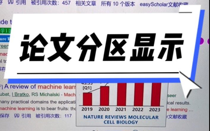知网谷歌学术等等论文等级、分区、影响因子实时显示工具